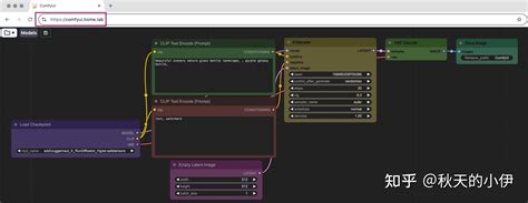 局域网多设备同时访问 Comfyui 知乎