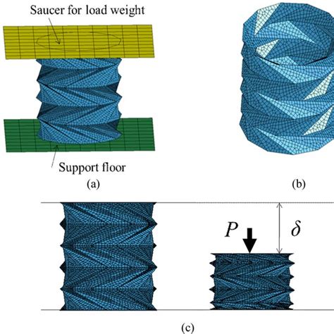 Pdf The Deformation Mechanism On Origami Based Foldable Structures