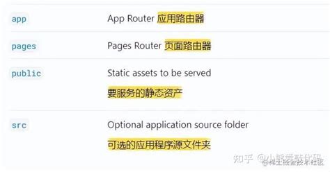 😼使用nextjs搭建一个全栈前端知识库项目 知乎