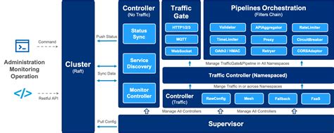 秒克隆声音GitHub 热点速览 v 知乎