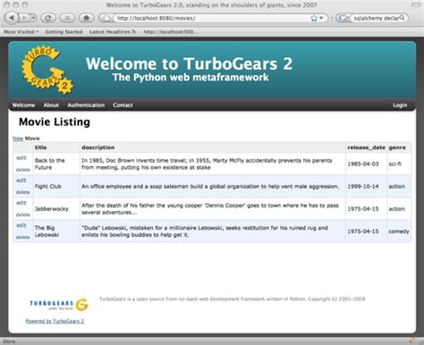 Turbogears Automatic Crud Generation Turbogears B Documentation