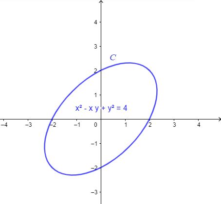 These Exercises Deal With The Rotated Ellipse C Whose Equati Quizlet