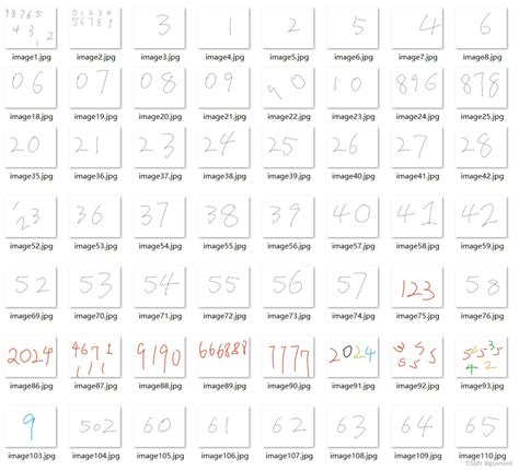 深度学习实战手写数字识别【数据集yolov5模型源码pyqt5界面】深度学习weixin40280870 讯飞ai开发者社区