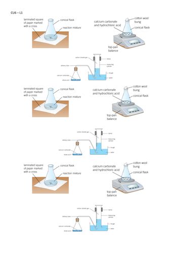 New Aqa Trilogy 9 1 Calculating Rate Of Reaction Teaching Resources