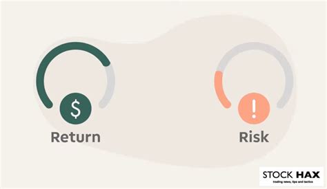 Margin Trading 101 A Beginners Guide To Leveraged Investing