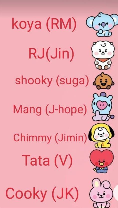 Bts Bt21 Name Bts Emoji Bts Bts Name
