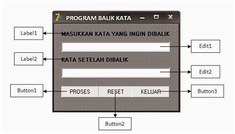 contoh program pembalik kata pada delphi my other book