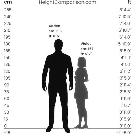 Height Conversion Chart Free Printable Pdf