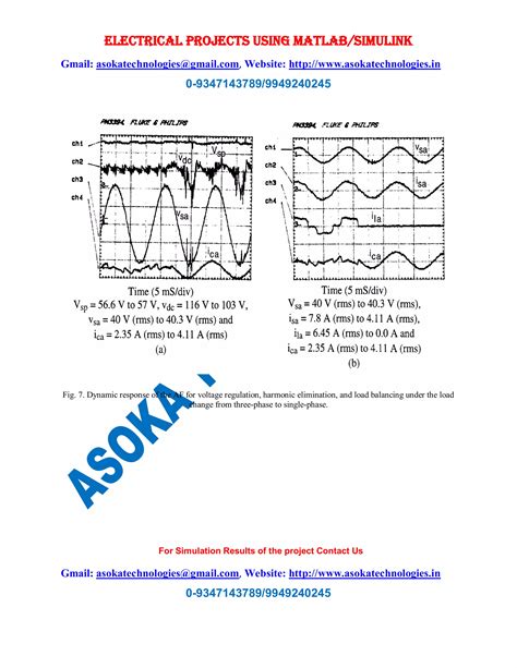 An Improved Control Algorithm Of Shunt Active Filter For Voltage