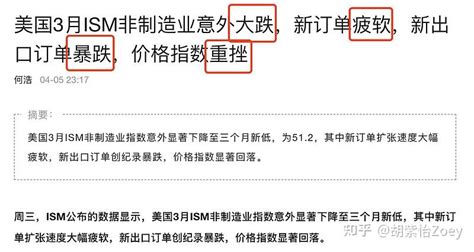 看一下美股的盘面和新闻 知乎