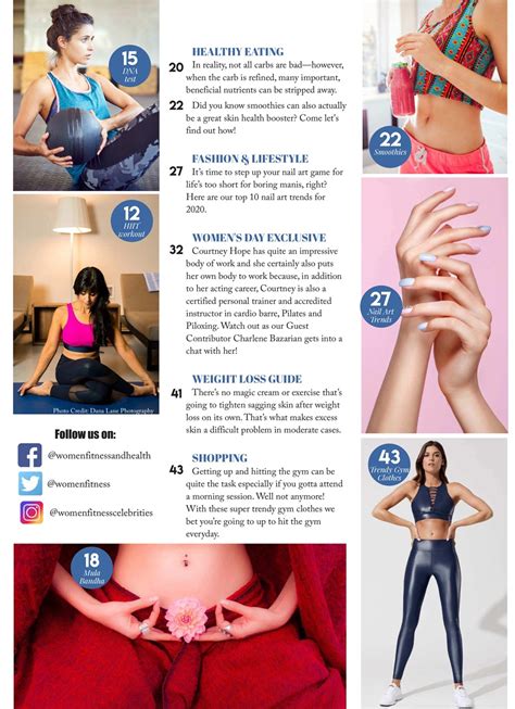 Women Fitness Magazine March 2020 Back Issue