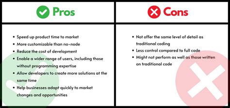 Differences Between Low Code Vs No Code Platform In Depth Comparison