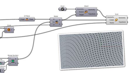 Exploring New Scaling Patterns In Grasshopper Grasshopper Mcneel Forum