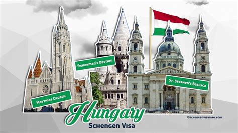 Hungary Schengen Visa Requirements Application And Guidelines