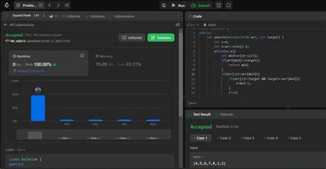 100daysofcode Leetcode Codingchallenge Programming Developerjourney Nitin Chauhan