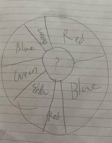 I Solved The 4 Color Map Theory R4colortheorem