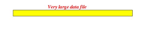 Suppose We Have A Very Large File