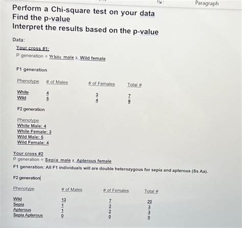 Solved Perform A Chi Square Test On Your Data Find The Chegg