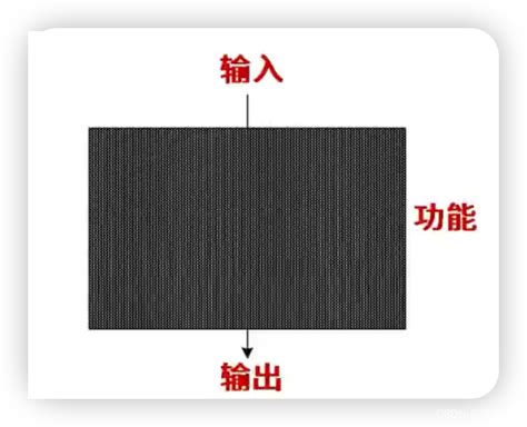 系统架构设计师 软件工程（4）软考 架构 遗留系统演化策略 Csdn Csdn博客