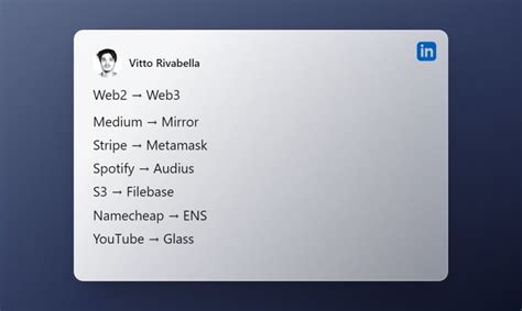 Hiren Kavad On Linkedin Web3 Transformation