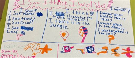 The Power Of Provocation Pyp Dunia Blog