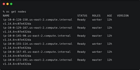 How To Migrate Stateful Applications Across Red Hat Openshift Clusters With Portworx Kubemotion
