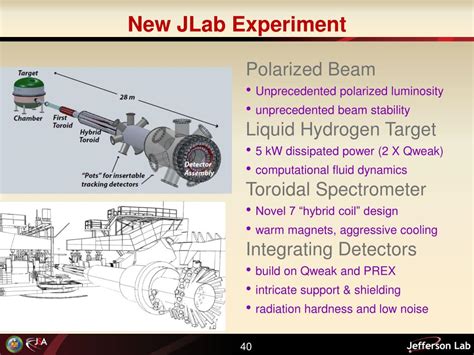 Ppt Nuclear Physics At Jefferson Lab Part Ii Powerpoint Presentation