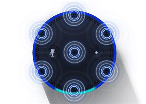 Amazon Echo The Smart Speaker