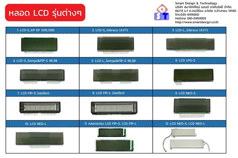 อะไหล่จอ Lcd ตู้จ่ายน้ำมันรุ่นต่างๆ Sdt