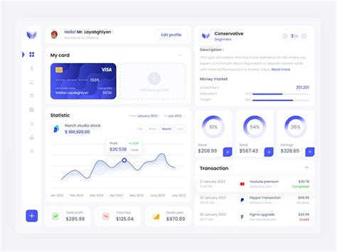 个人网银看板首页 数据概览 首页 工作台 Saas B端 陈婉宁 花瓣网