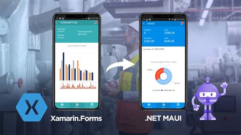 Saviant Consulting On Linkedin Xamarinforms Manufacturing