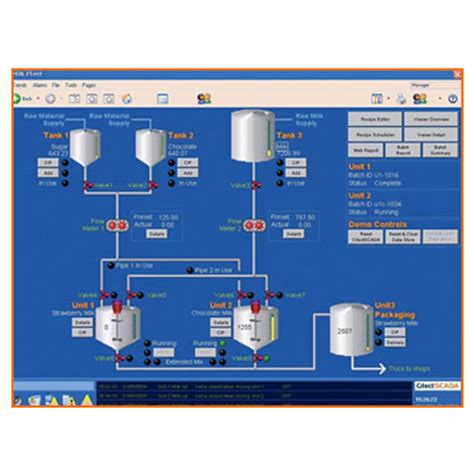 Scada Mayuras Industrial Service