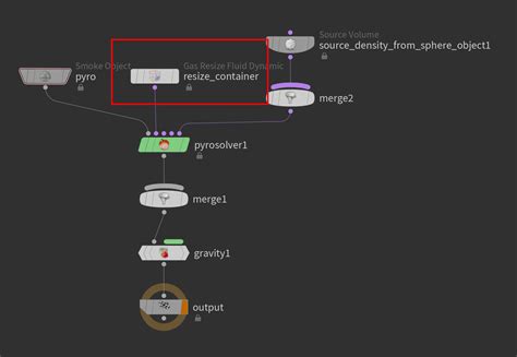 Houdini Gas Resize Fluid Dynamicのtracking Object設定 No More Retake