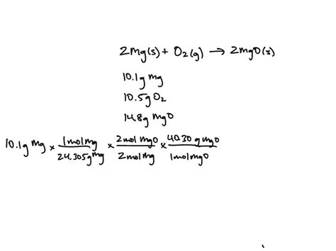 SOLVED Magnesium Oxide Can Be Made By Heating Magnesium Metal In The
