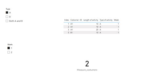 Create A Slicer Based On A Measure That Can Filter Microsoft Fabric Community