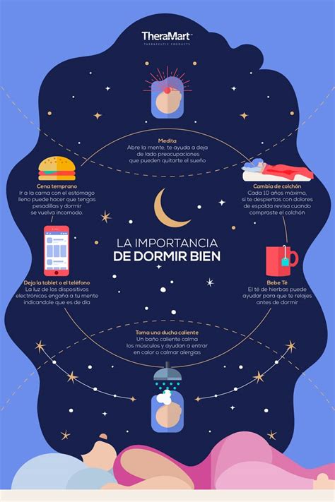 La Importancia De Dormir Bien Beneficios De Dormir Gráficos De
