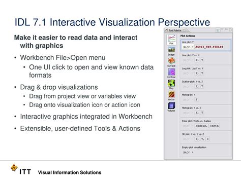 Ppt Idl 7 1 Powerpoint Presentation Free Download Id 1309843