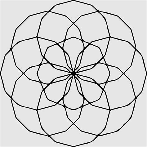 Homestuck Spirograph Equation