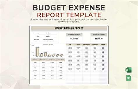 Personal Expense Report Template