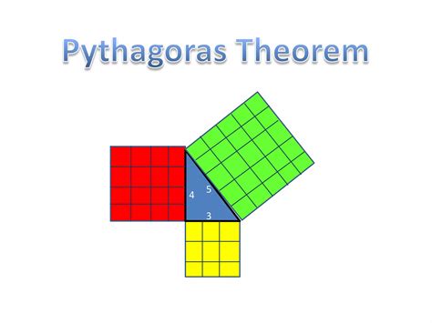 Pythagoras Theorem Explained PPTX Physics Science
