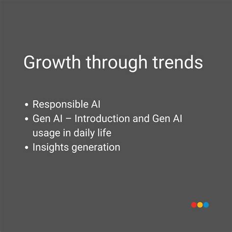 Photo Posted By Fractal Analytics Academy Fractalanalyticsacademy