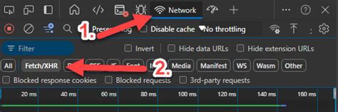 Automating Sign In Analysis With Powershell And Microsoft Graph Devdojo