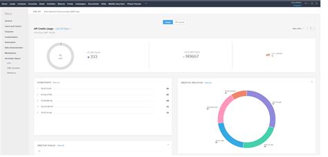 How To Get Authorization Token In Zoho Crm Zoho Partner