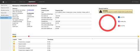 Getting Started With Radeon Memory Visualizer Rmv Gpuopen