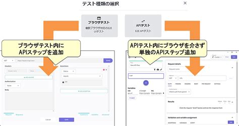 米国mabl社のローコードテスト自動化サービス日立ソリューションズ米国mabl社のローコードテスト自動化サービスとは価格システム