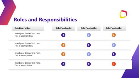 Roles And Responsibilties Slide Project Execution Plan Ppt Template Slidemodel