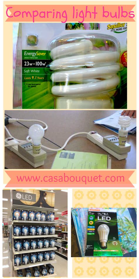 Comparing Light Bulbs STEM Energy Activity Casa Bouquet
