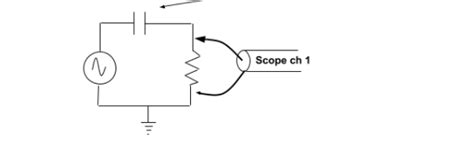 Solved Scope Ch For The RC High Pass Filter Of Fig Chegg Com