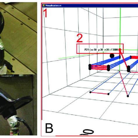 Block Diagram Of The Manual Guidance System For CNC Machine Tool Download Scientific Diagram