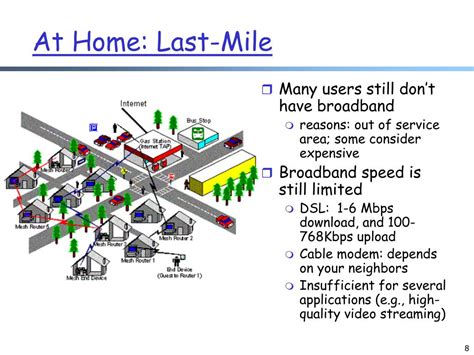 PPT Mobile Computing And Wireless Networking Lec 01 PowerPoint